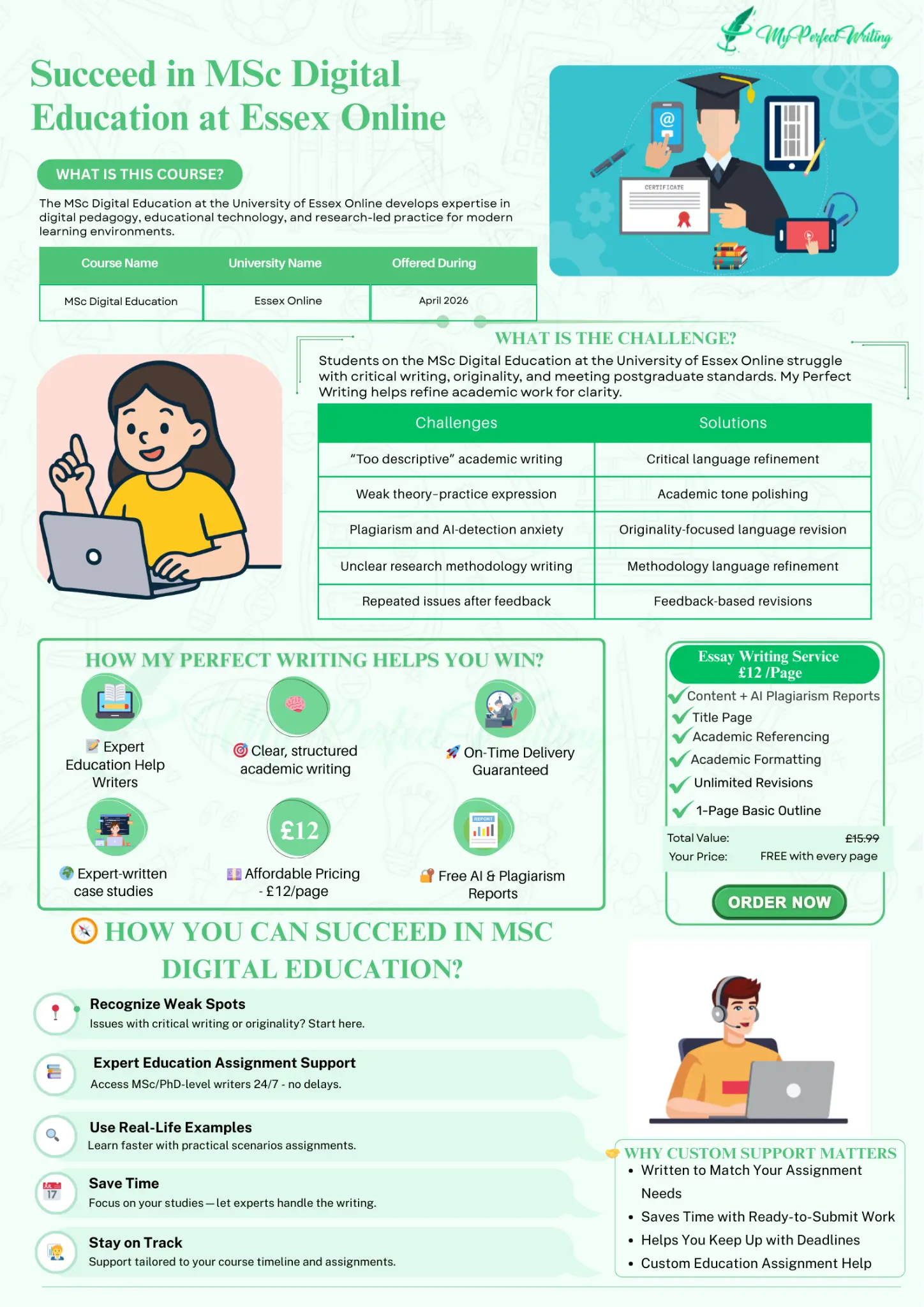 MSc Digital Education - Essex Online | Edtech Education Assignment Service